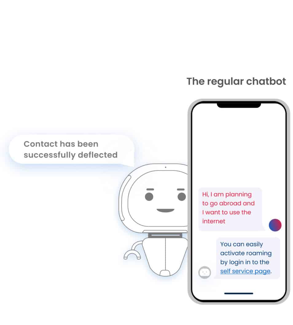 Chatbot Case Study in the Telecommunication Industry