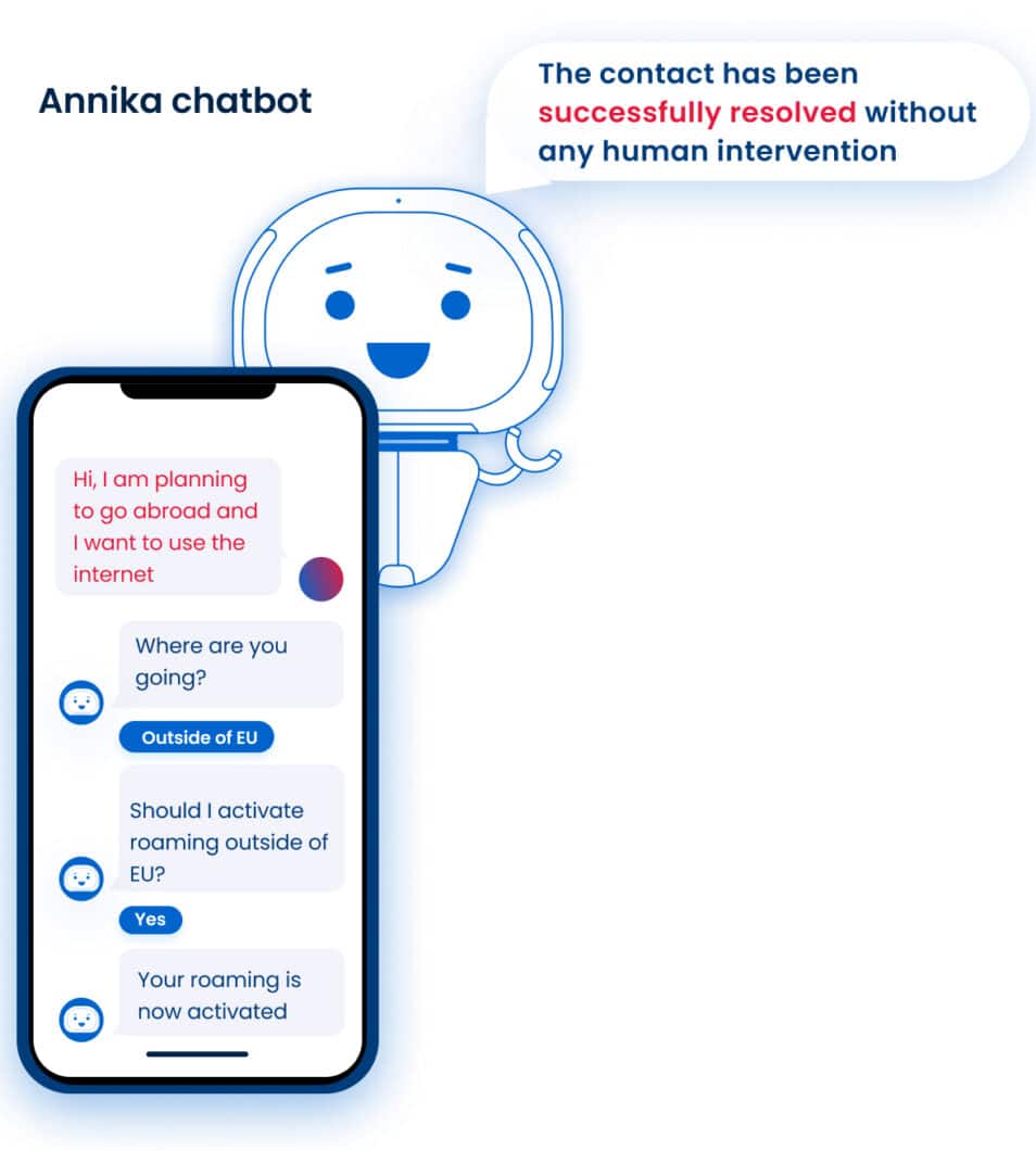 Chatbot Case Study in the Telecommunication Industry