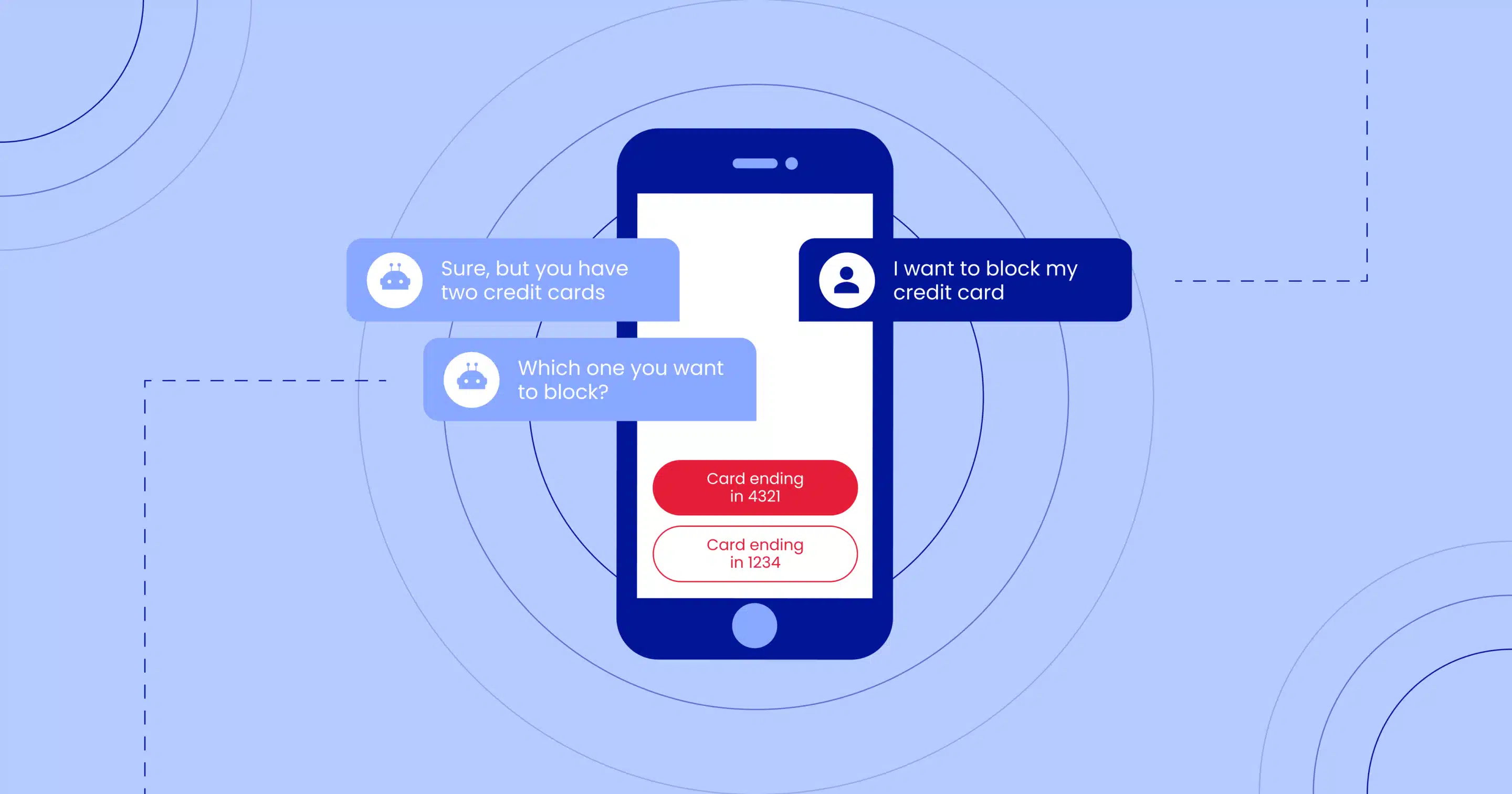 What is conversational AI banking - Benefits and Examples