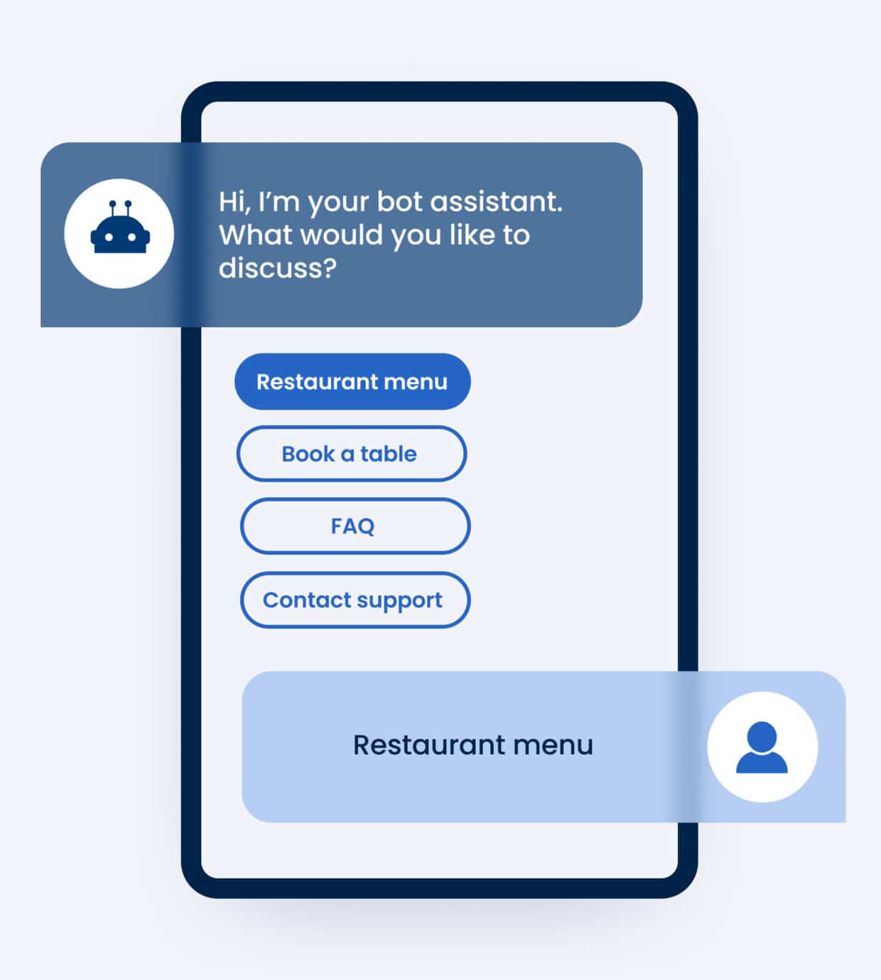 Best Types of Chatbots for 2023|Rule-Based Chatbots vs AI Chatbots