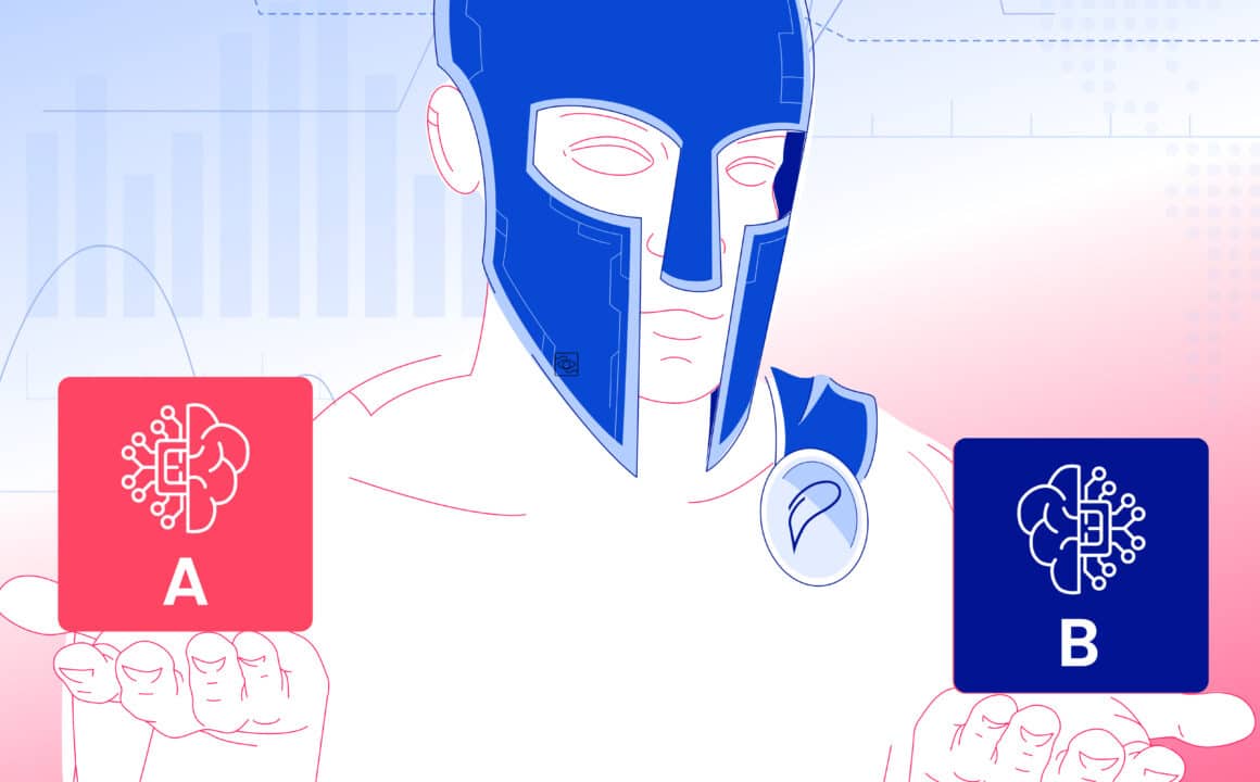 Contact Us - MindTitan